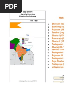 Maratha Empire Family Tree Overview | PDF
