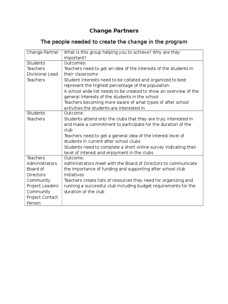 Change Partners for Student Engagement | PDF
