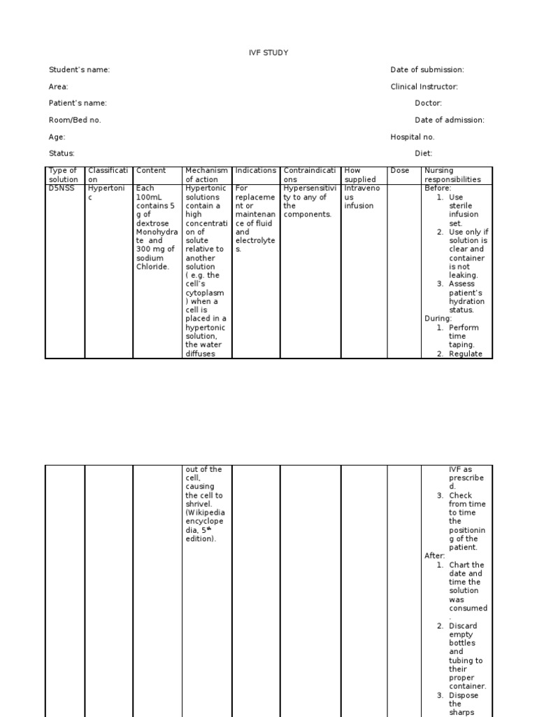 IVF STUDY For Case Study | PDF | Intravenous Therapy | Health Sciences