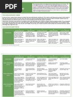 PMMA Full Reviewer All Subjects | PDF | Grammatical Number | Verb