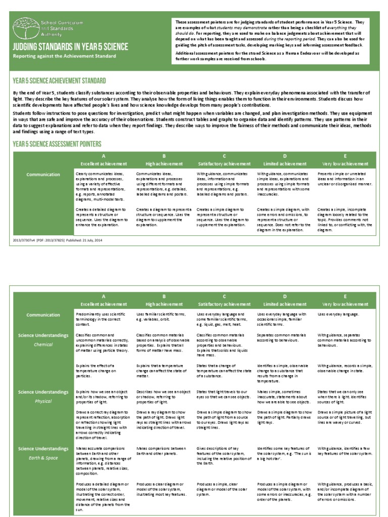 Year 5 Science Assessment Standards | PDF | Light | Educational Assessment
