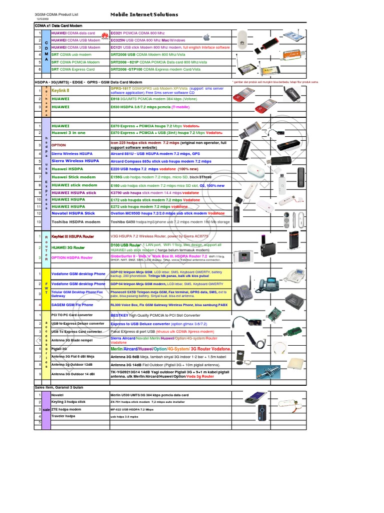 CDMA & 3G Modem Product List | PDF | Business | Computers