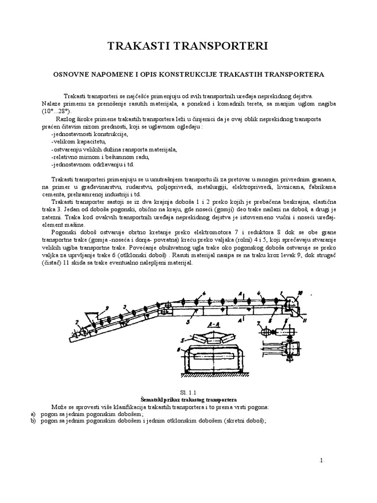 TRAKASTI TRANSPORTERI (Sa Limunda) | PDF