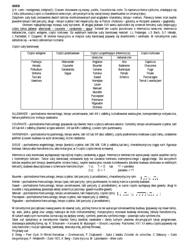 Formy Muzyczne Suita | PDF
