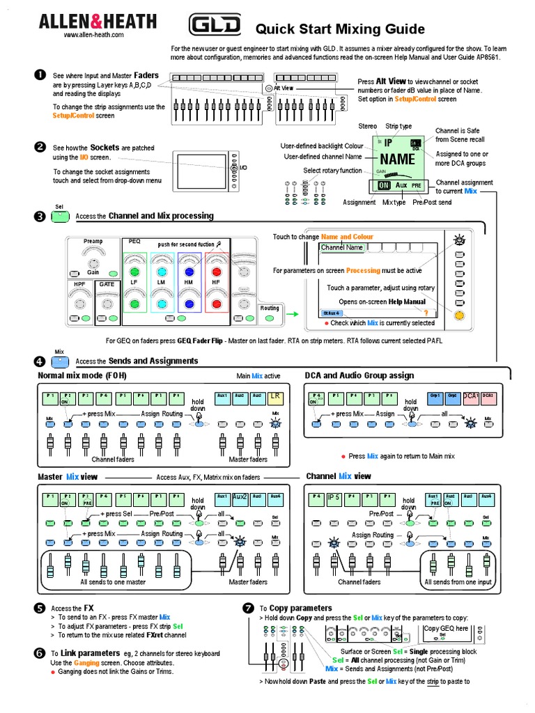 GLD Quick Start Mixing Guide Hallen Heat | PDF | Sound Production ...