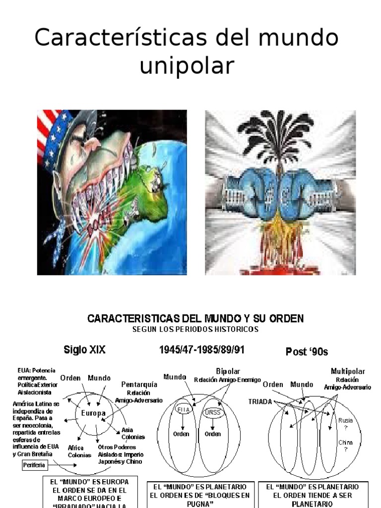 Características Del Mundo Unipolar | Estado (política) | Nación