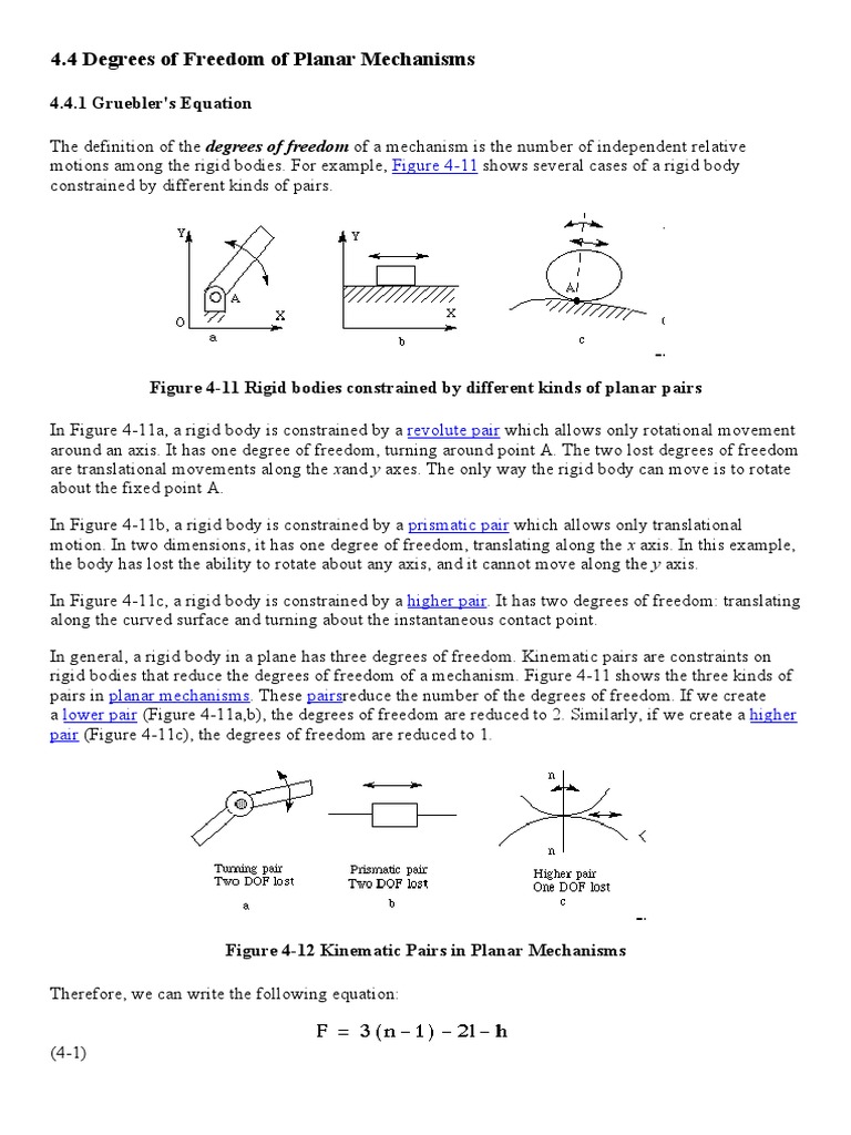 Calculate Degree of Freedom | Rotation Around A Fixed Axis | Kinematics