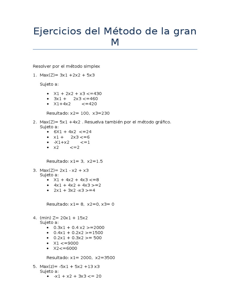 Método Simplex - Ejercicios | PDF