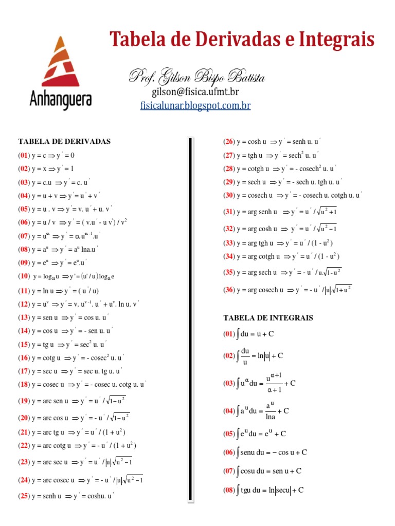 Tabela de Derivada e Integral | PDF | Métodos e Materiais de Ensino