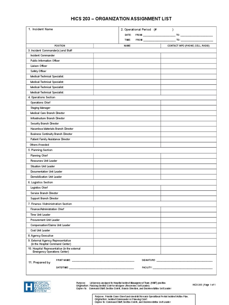 Hics 203-Organization Assignment List | PDF | Incident Command System ...