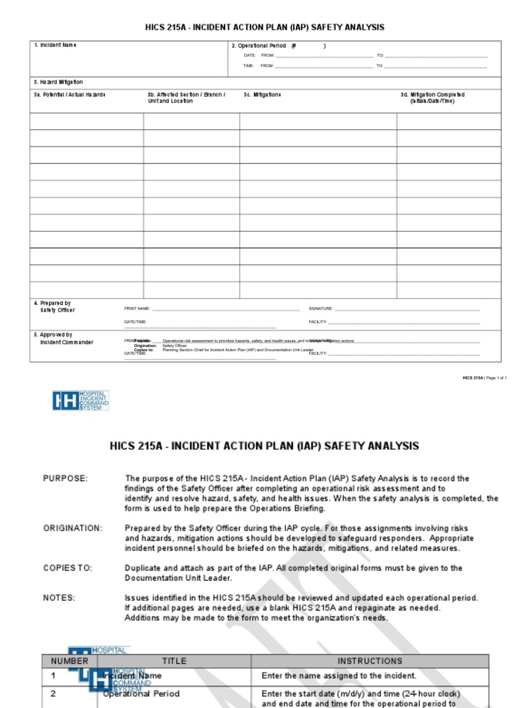 Hics 215a-Incident Action Plan Iap Safety Analysis | PDF | Emergency ...