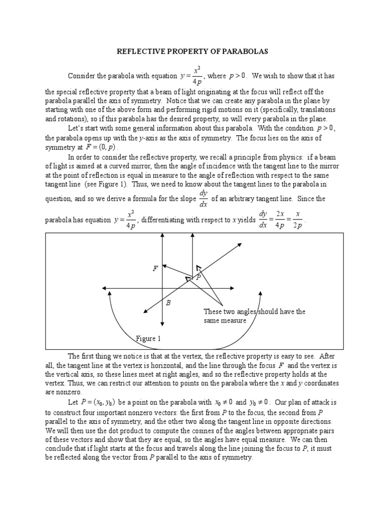 Reflective Property of Parabolas | PDF | Geometry | Space