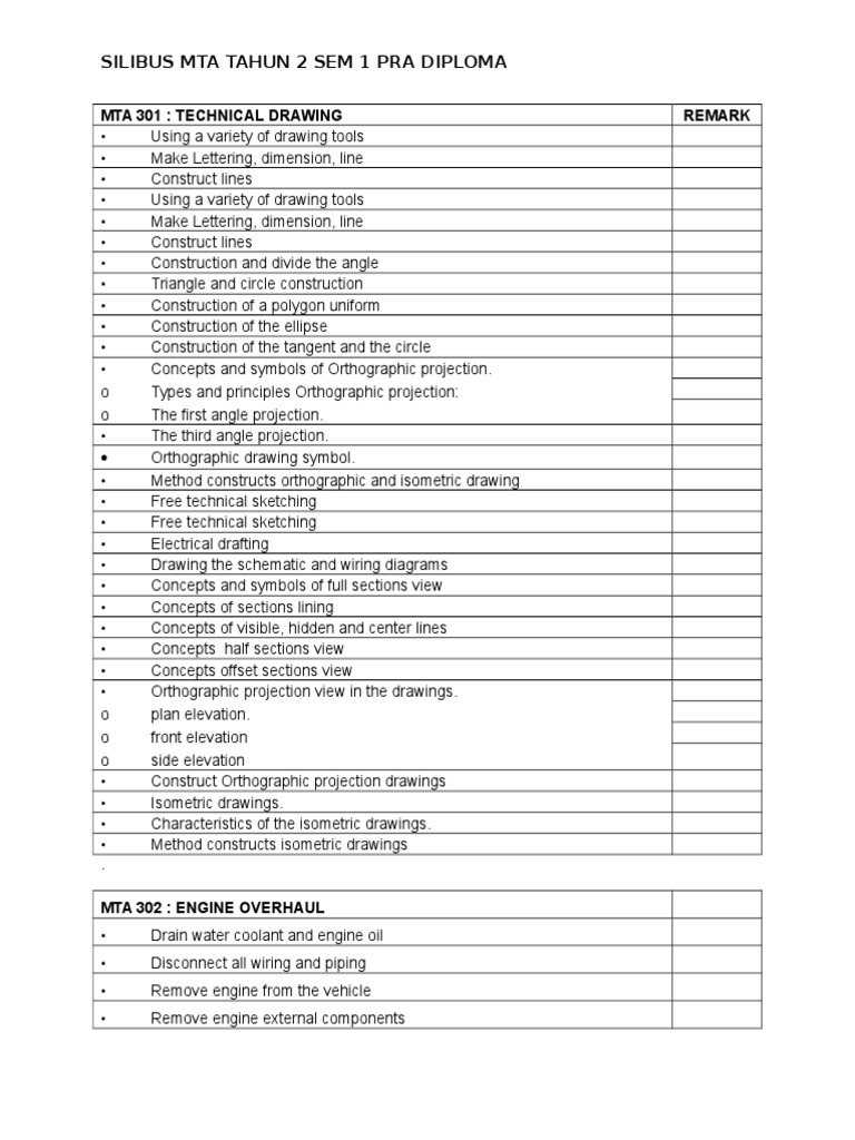 Checklist | PDF | Technical Drawing | Mechanical Engineering