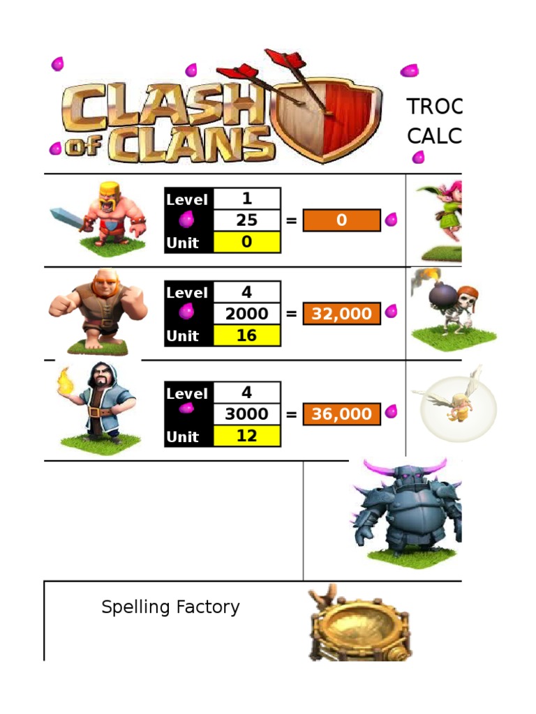 COC Troops Calculator v2 | PDF | Teaching Methods & Materials