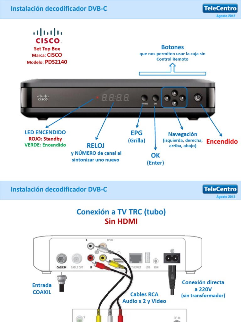 STB Cisco PDS2140 - Instalacion y Guia - V22ago13 | PDF | Youtube | Hdmi