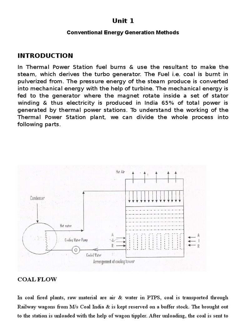 Generation of Electric Power | PDF | Greenhouse Effect | Nuclear Fuel