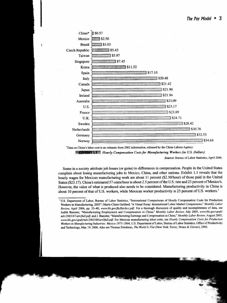 The Pay Model - 3 | PDF | Labour Economics | Employment