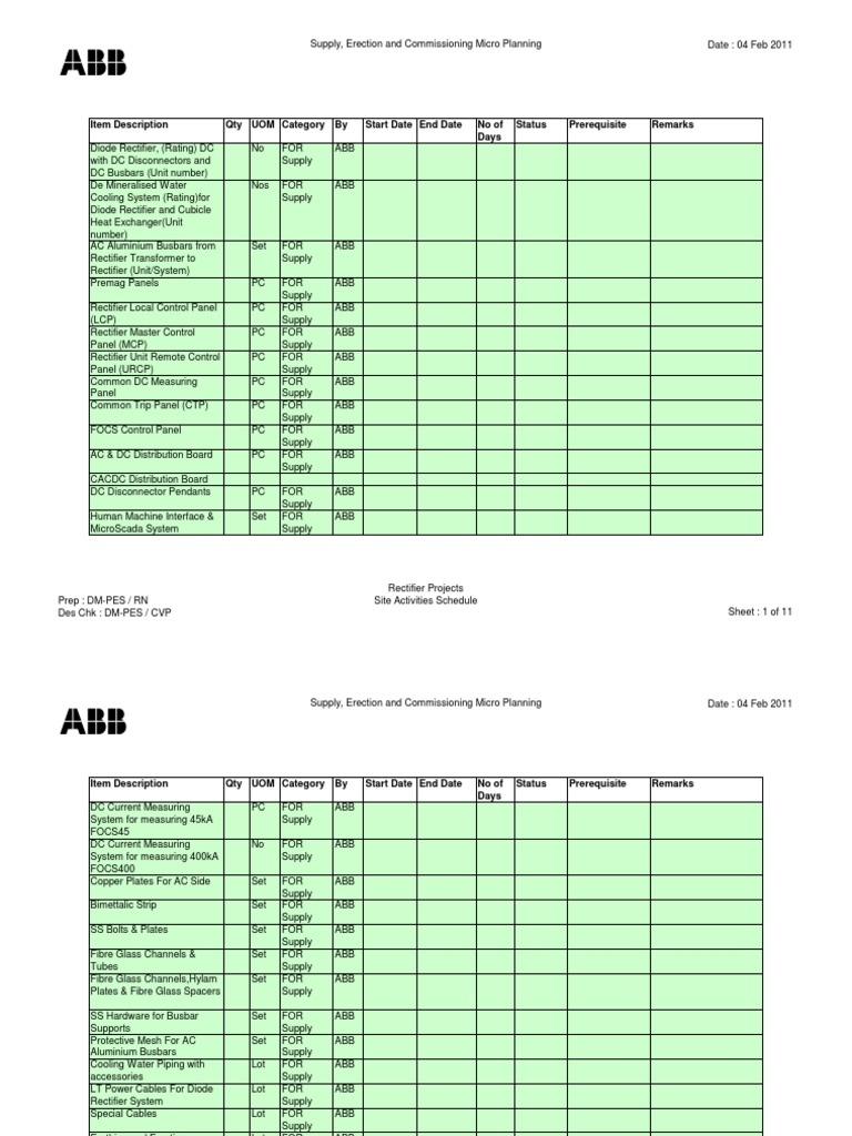 00.Micro Schedule Genaral | Rectifier | Power (Physics)