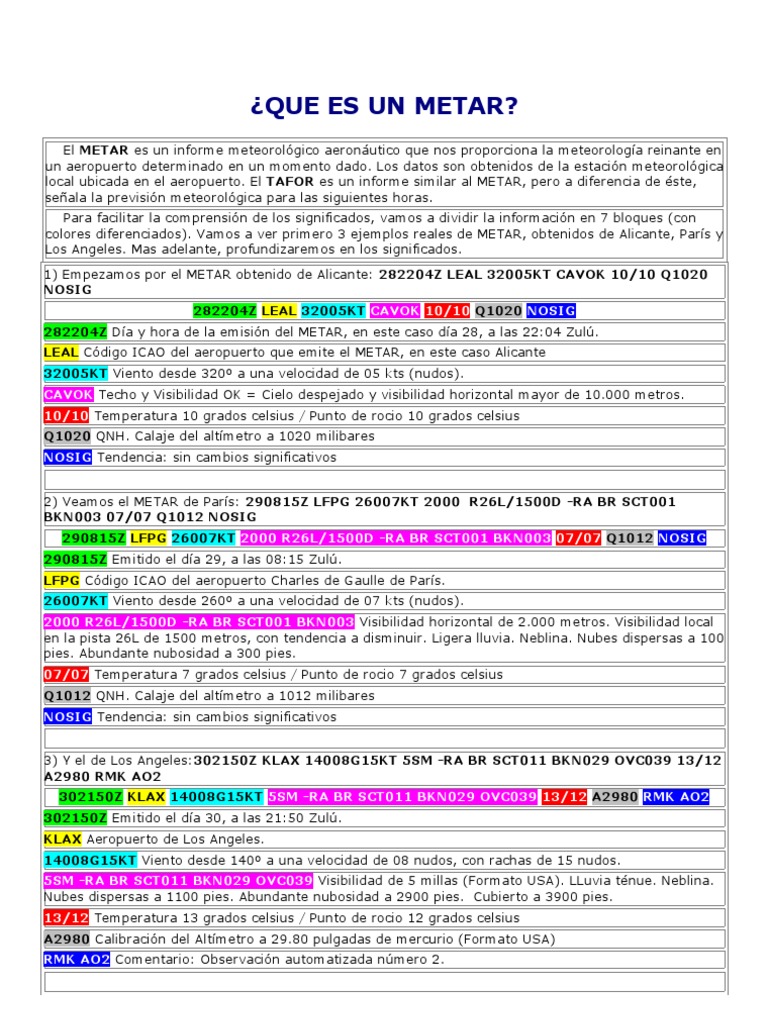 Que Es Un Metar | PDF | Pista | Herida
