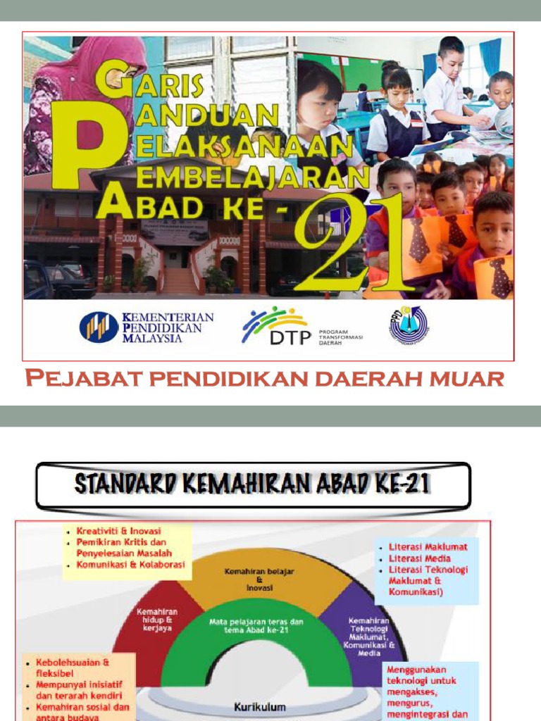 Ciri Pembelajaran Abad Ke21 PPD Muar | PDF