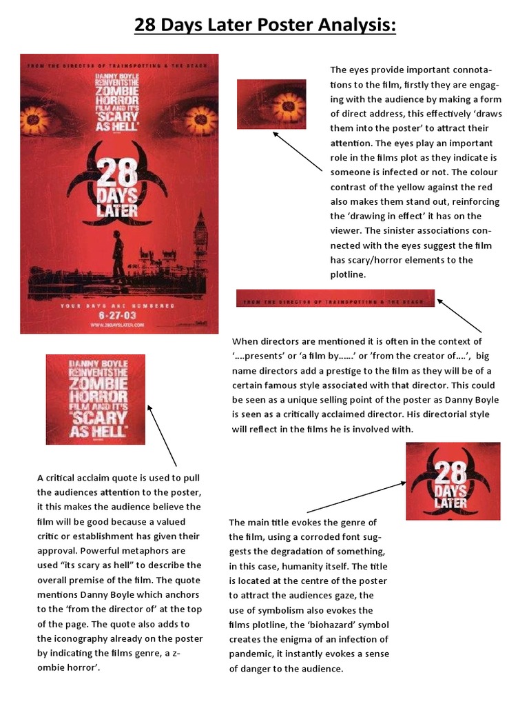 28 Days Later Poster Analysis | PDF | Horror Films | Leisure