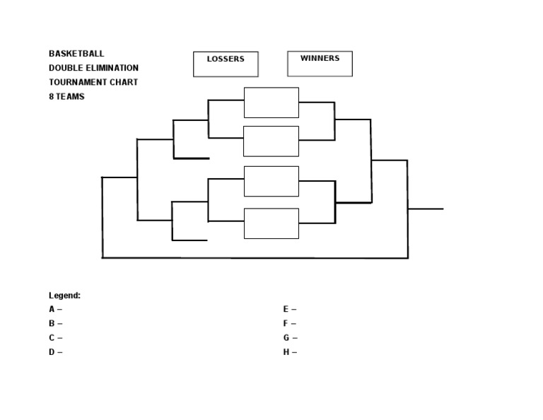Basketball Double Elimination Tournament Chart 8 Teams: Lossers Winners ...