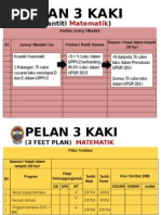Kertas Kerja Program Kecemerlangan SPM 2023 | PDF