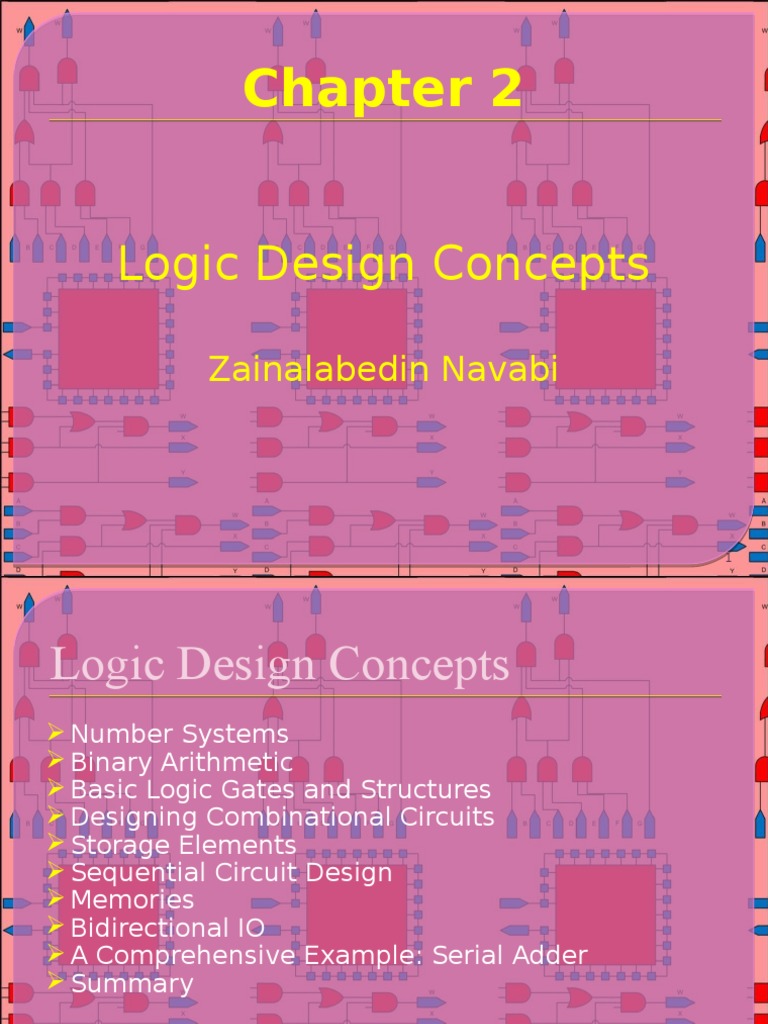 Fundamental Concepts of Logic Design: An In-Depth Look at Number ...
