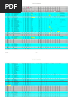 IO List Template | PDF