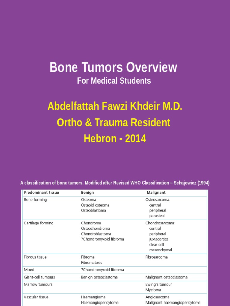 Bone Tumours Overview | PDF | Multiple Myeloma | Metastasis
