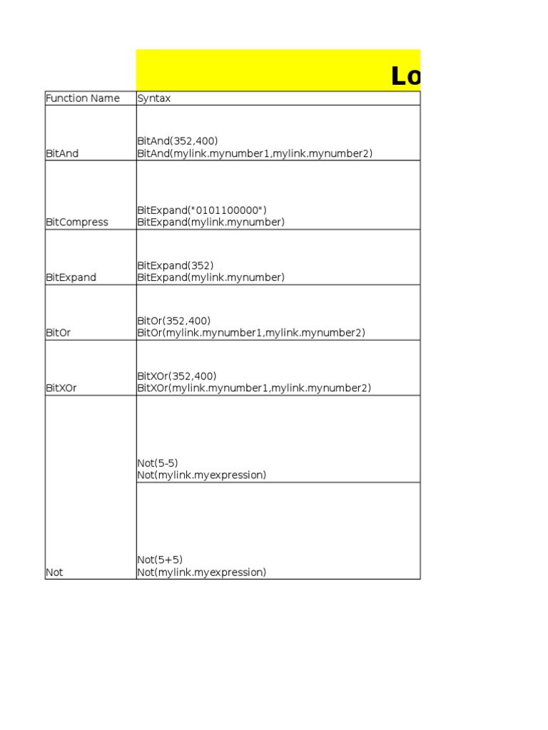Datastage Transformer Functions | PDF | Trigonometric Functions | Rounding