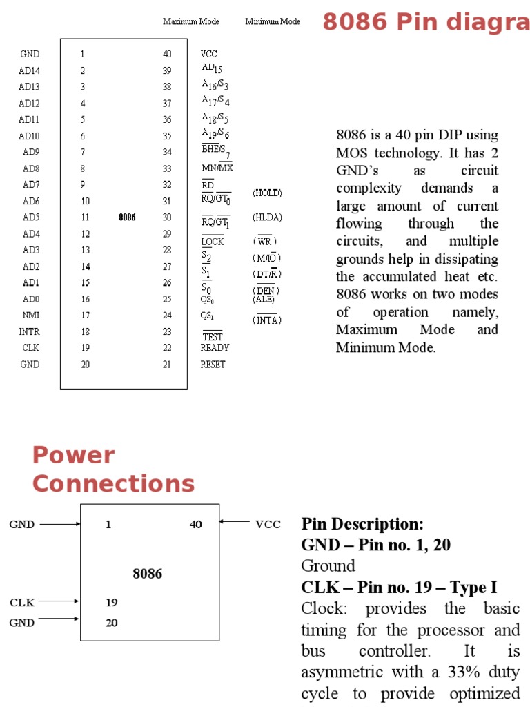 8086 Pin Configuration | PDF | Computer Data Storage | Office Equipment