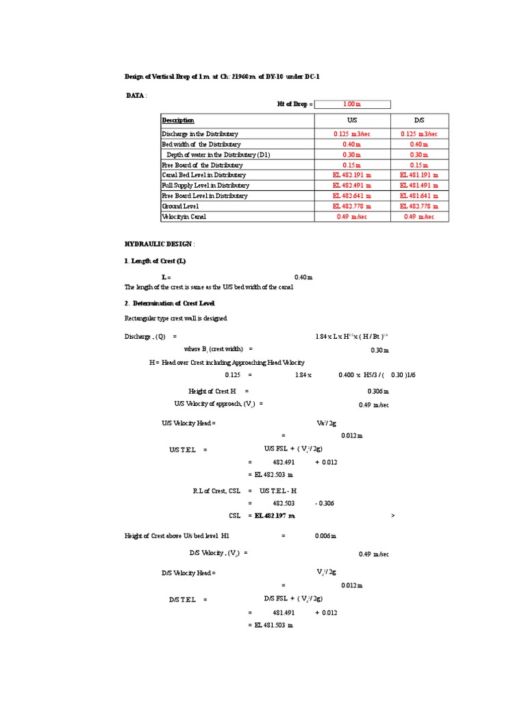 1m Drop Design | PDF | Fluid Mechanics | Mechanical Engineering