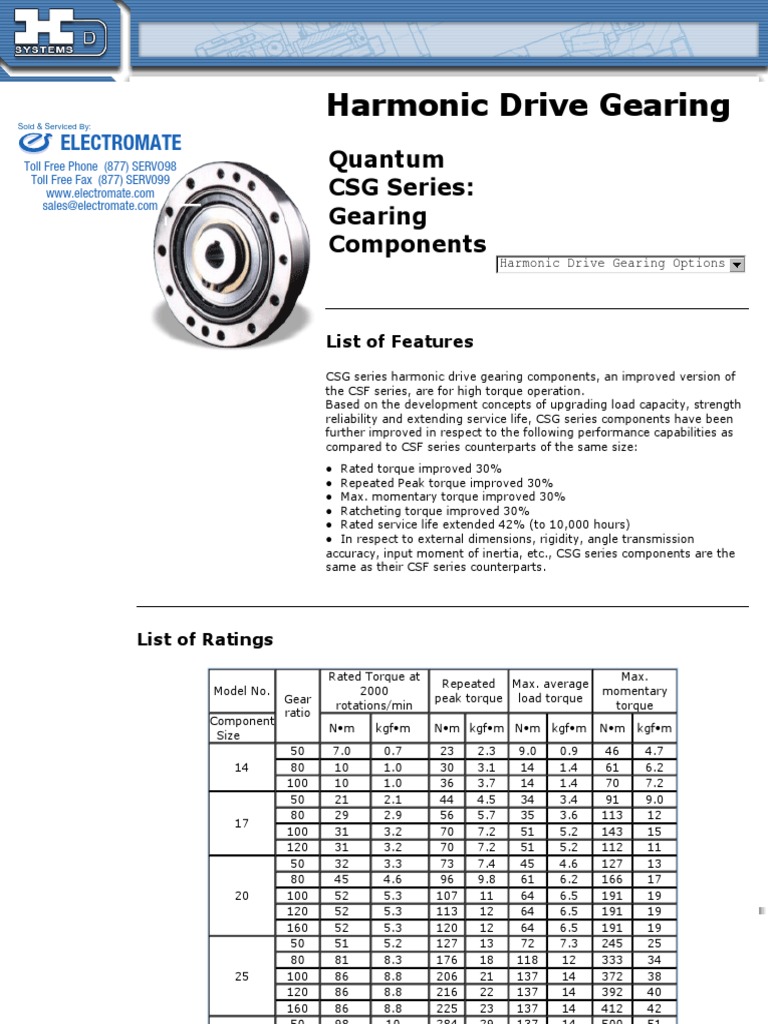 Harmonic Drive - CSG Gearing Components - Specsheet | PDF