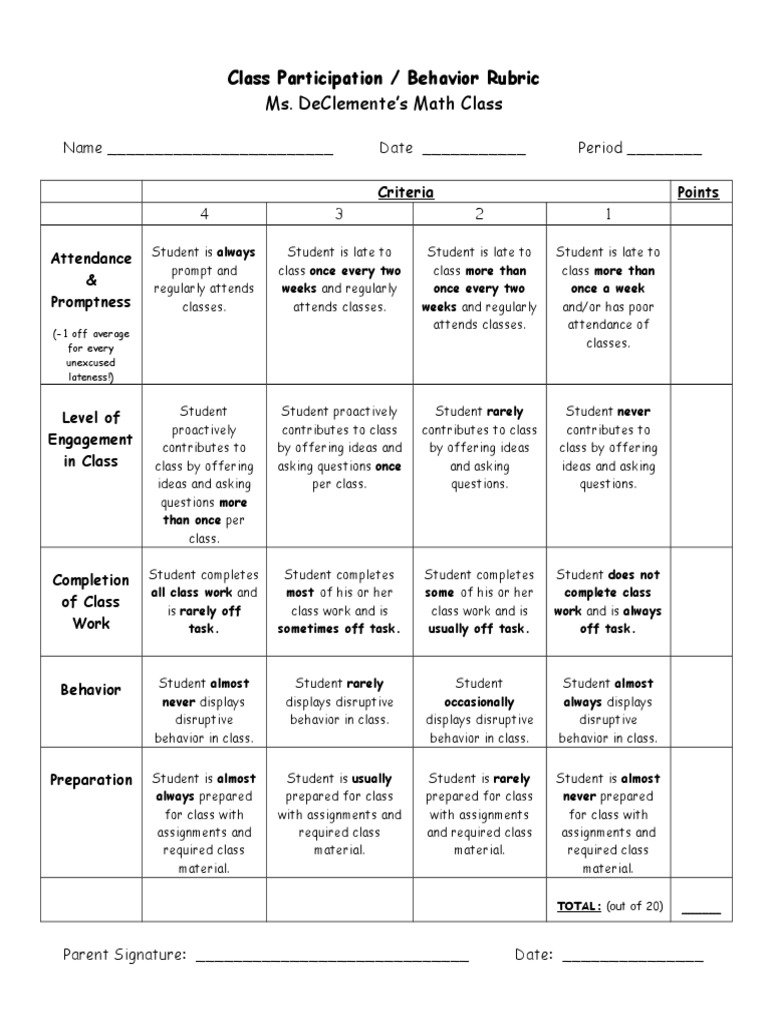 Class Participation Rubric | PDF