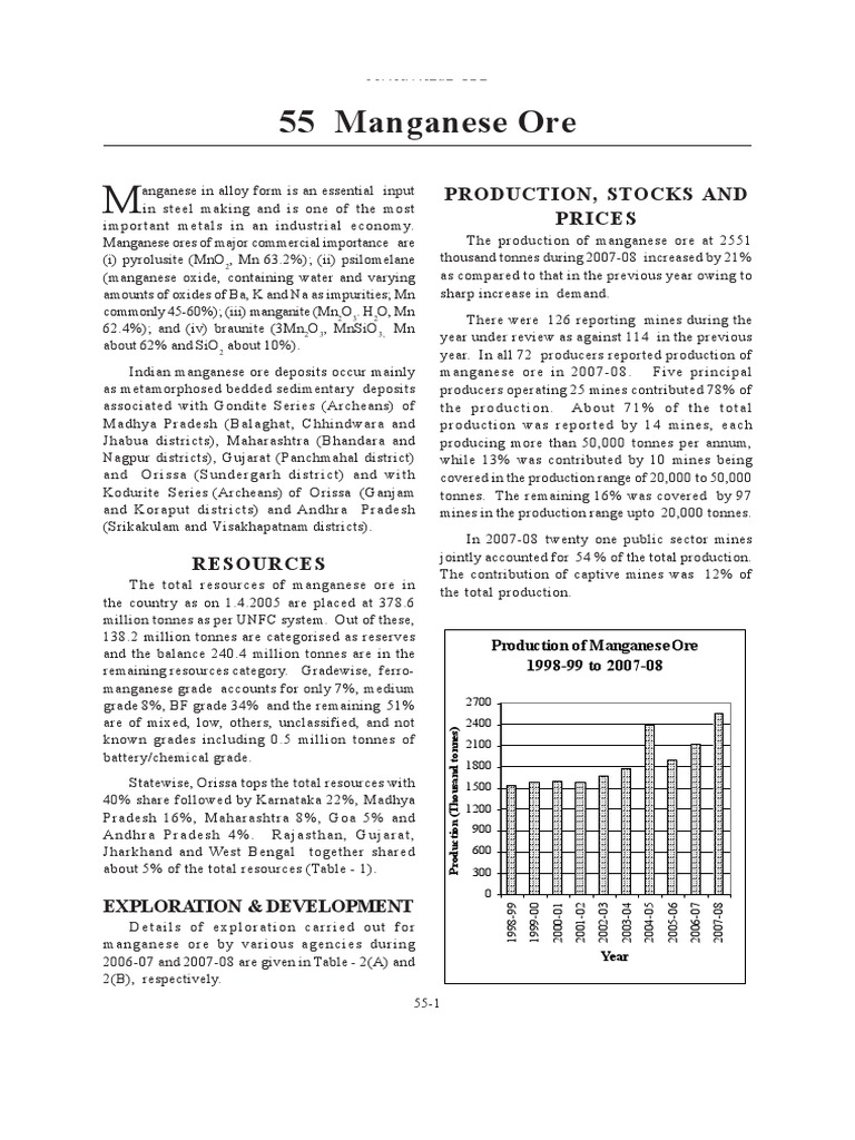 Manganese Ore Resources and Production | PDF | Manganese | Iron Ore