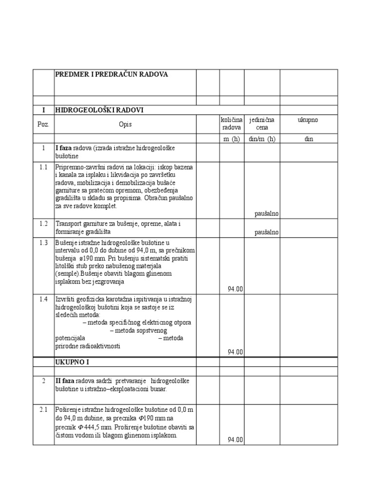 Bunar Simanovci - Predmer I Predracun Radova | PDF