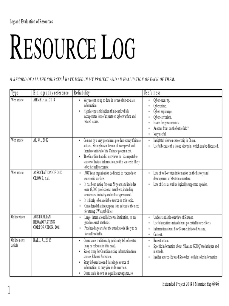 Resource Log | PDF | News | Cyberwarfare