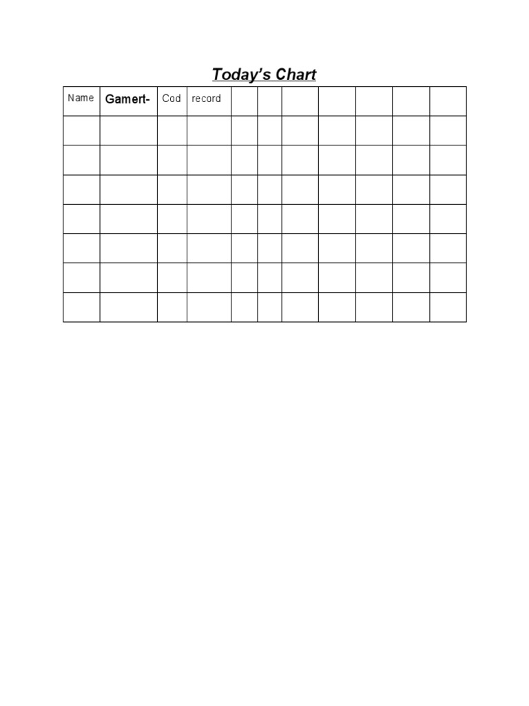Gamert COD Record Chart | PDF