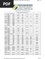 Copper Grades and Alloys Overview | PDF | Science & Mathematics