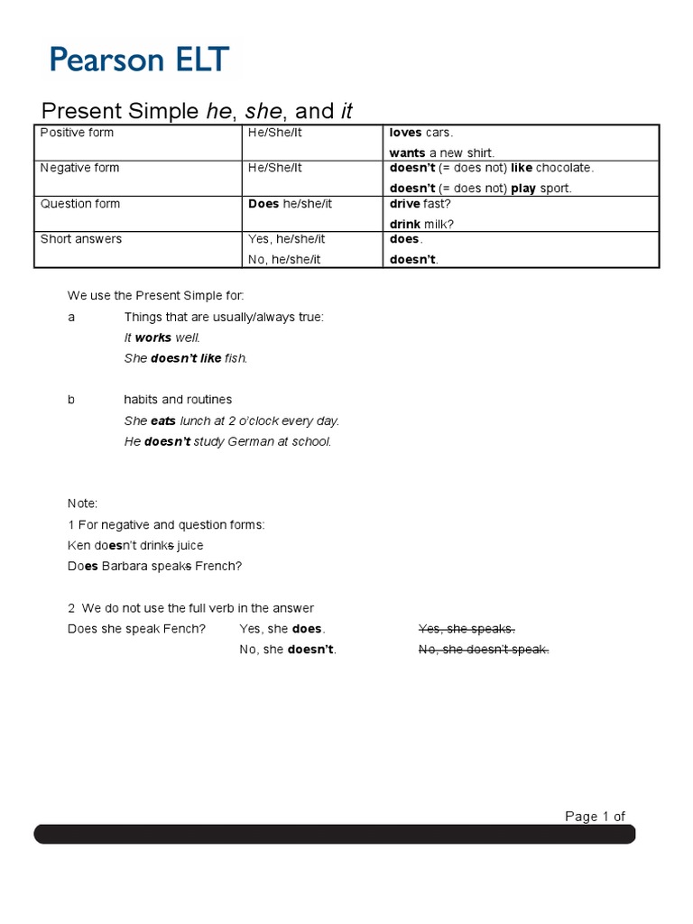 GBGRR10000040 Present Simple He, She, It Forms Elementary Grammar ...