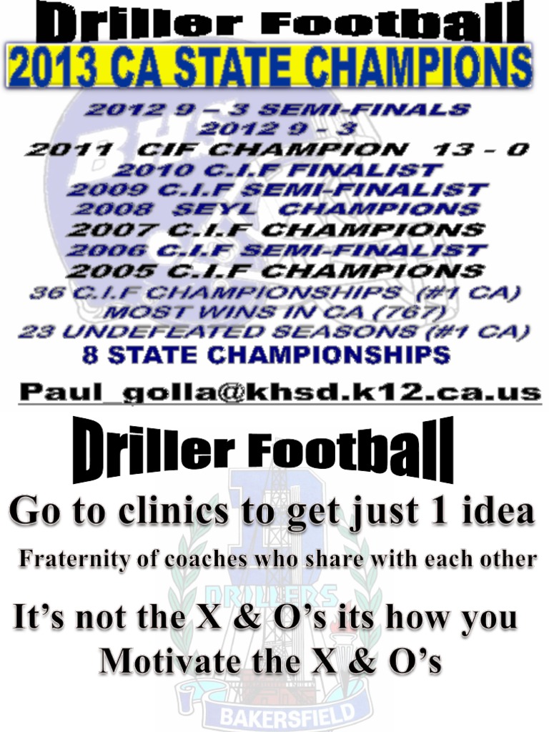 Pistol Flexbone Offense Playbook | PDF | Sports | Leisure