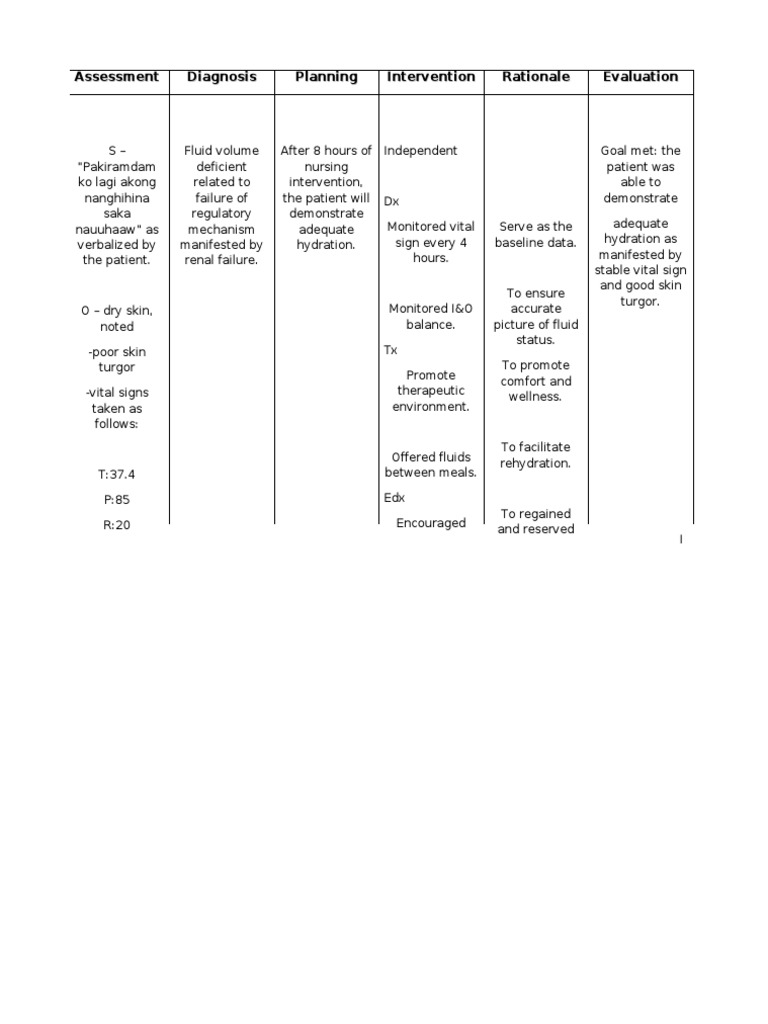 ncP | Clinical Medicine | Medical Specialties