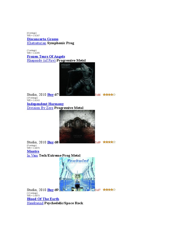 Top Rated Progressive Rock Albums | PDF