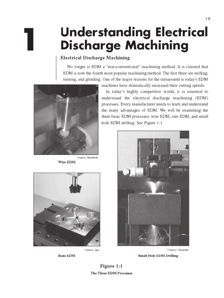 Unit 1 Understanding Electrical Discharge Machining | PDF