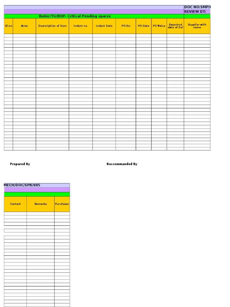 Critical Spares List | PDF | Law | Home & Garden