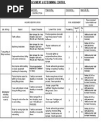 HAZARD IDENTIFICATION RISK ASSESSMENT AND RISK CONTROL (HIRARC/HIRADC ...