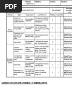 Hirarc FORM Sample Clinic | PDF | Personal Protective Equipment | Risk