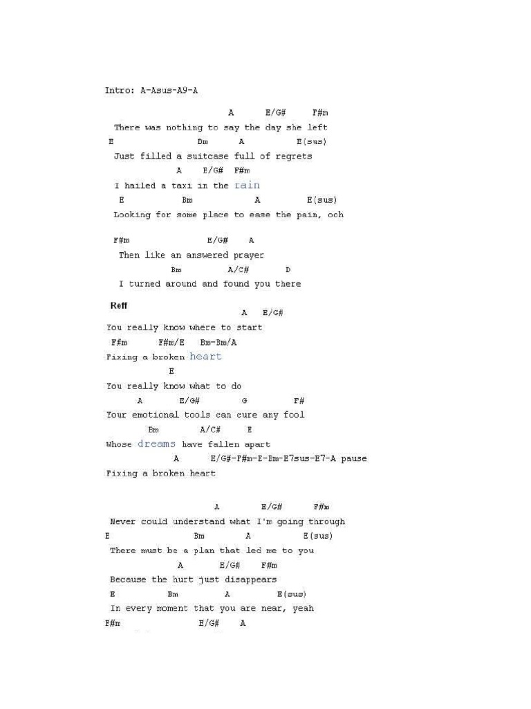 Java Jive Guitar Chords