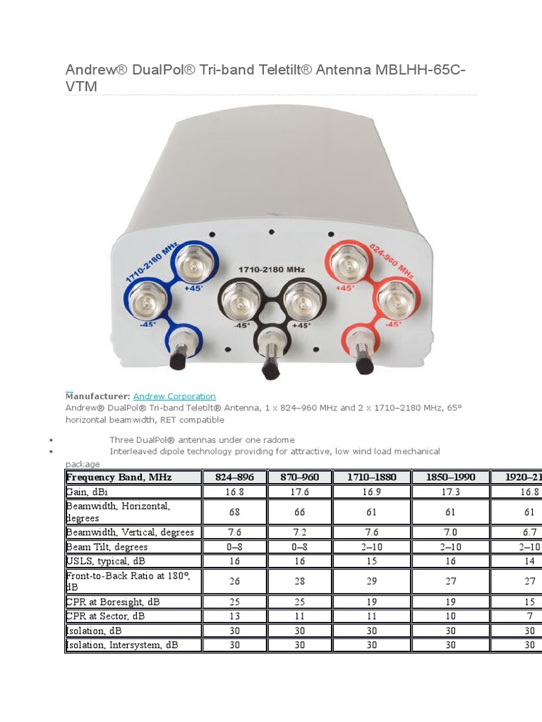 CommScope-Dual Pol-Tri-band | PDF